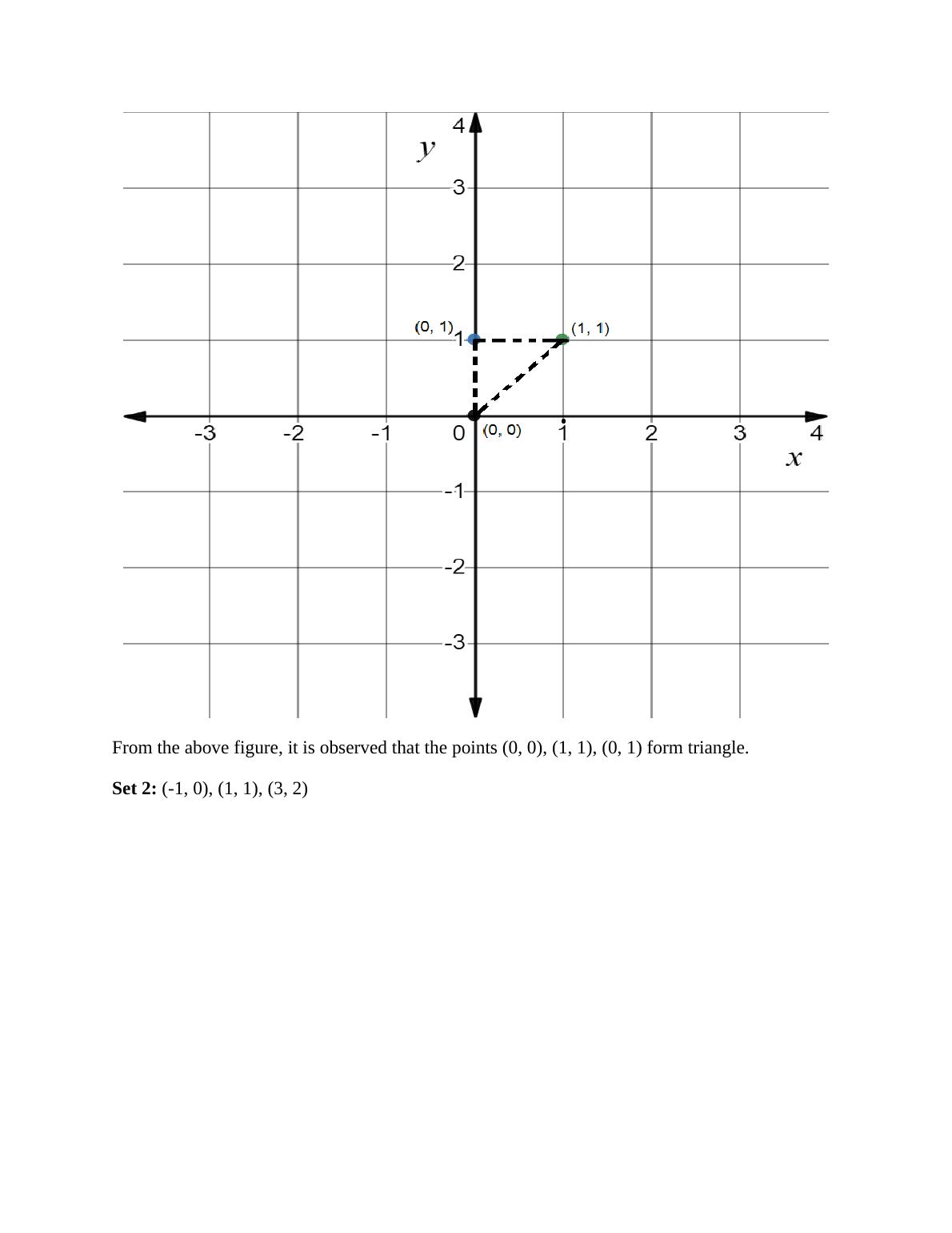 Cartesian Coordinate System and Distance Formula Problems