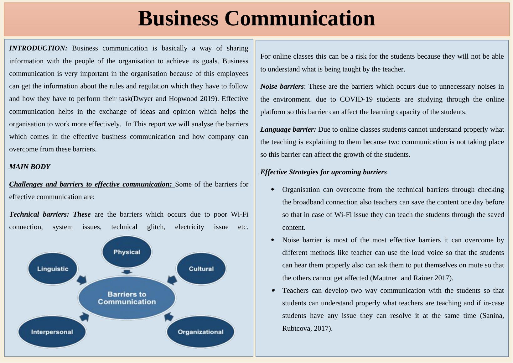 London School of Commerce Business Communication Report