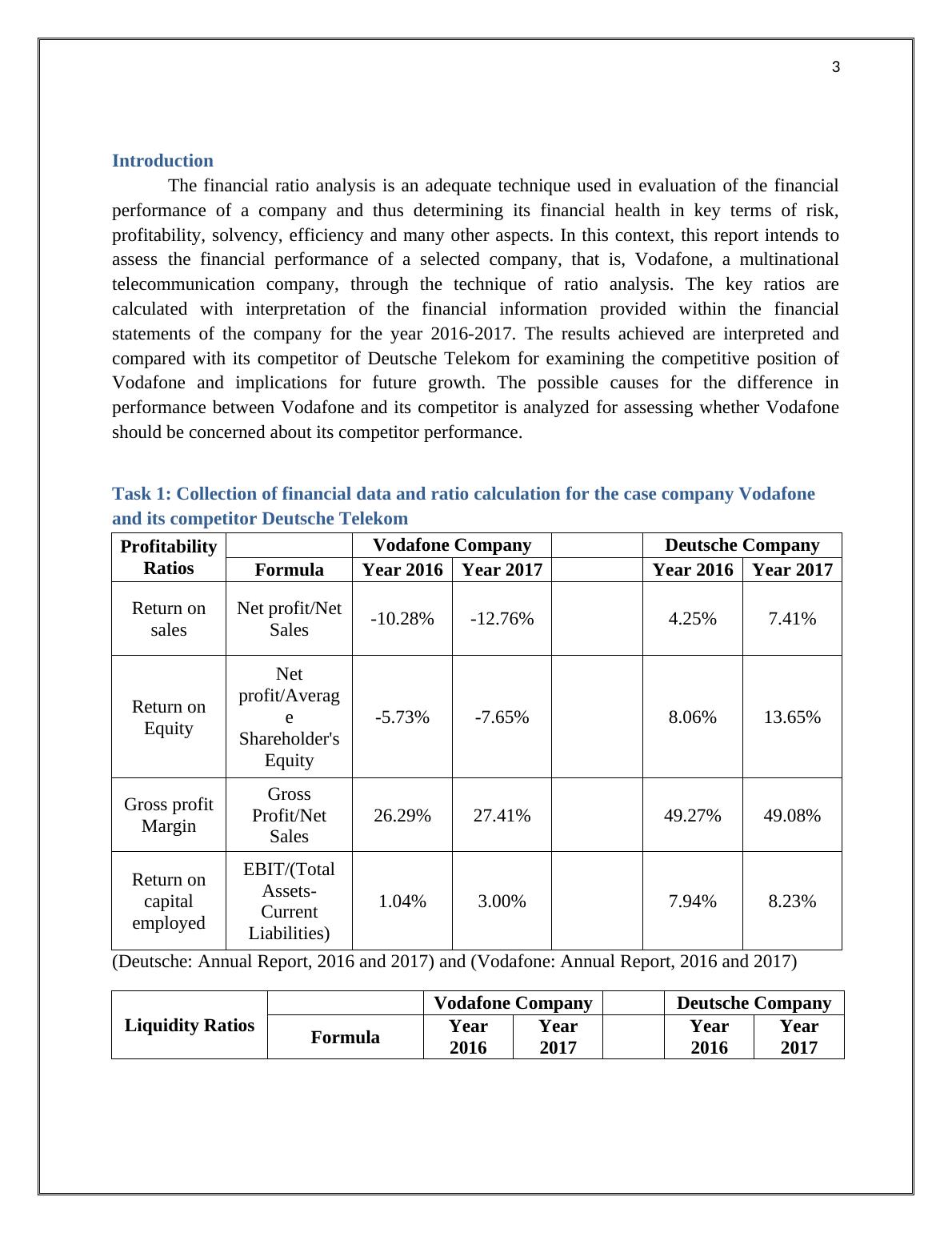1. Financial Statement Analysis of Vodafone Group for y