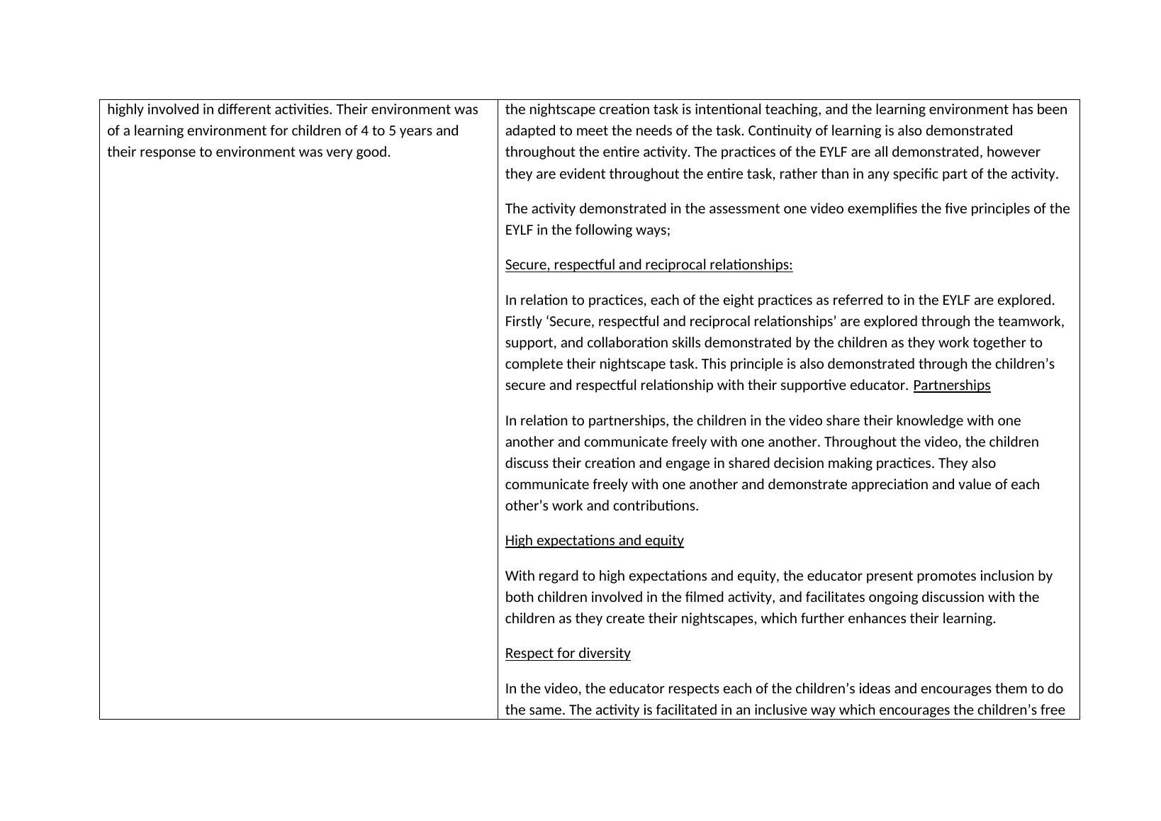 EYLF Observation: Child Development and Learning Analysis