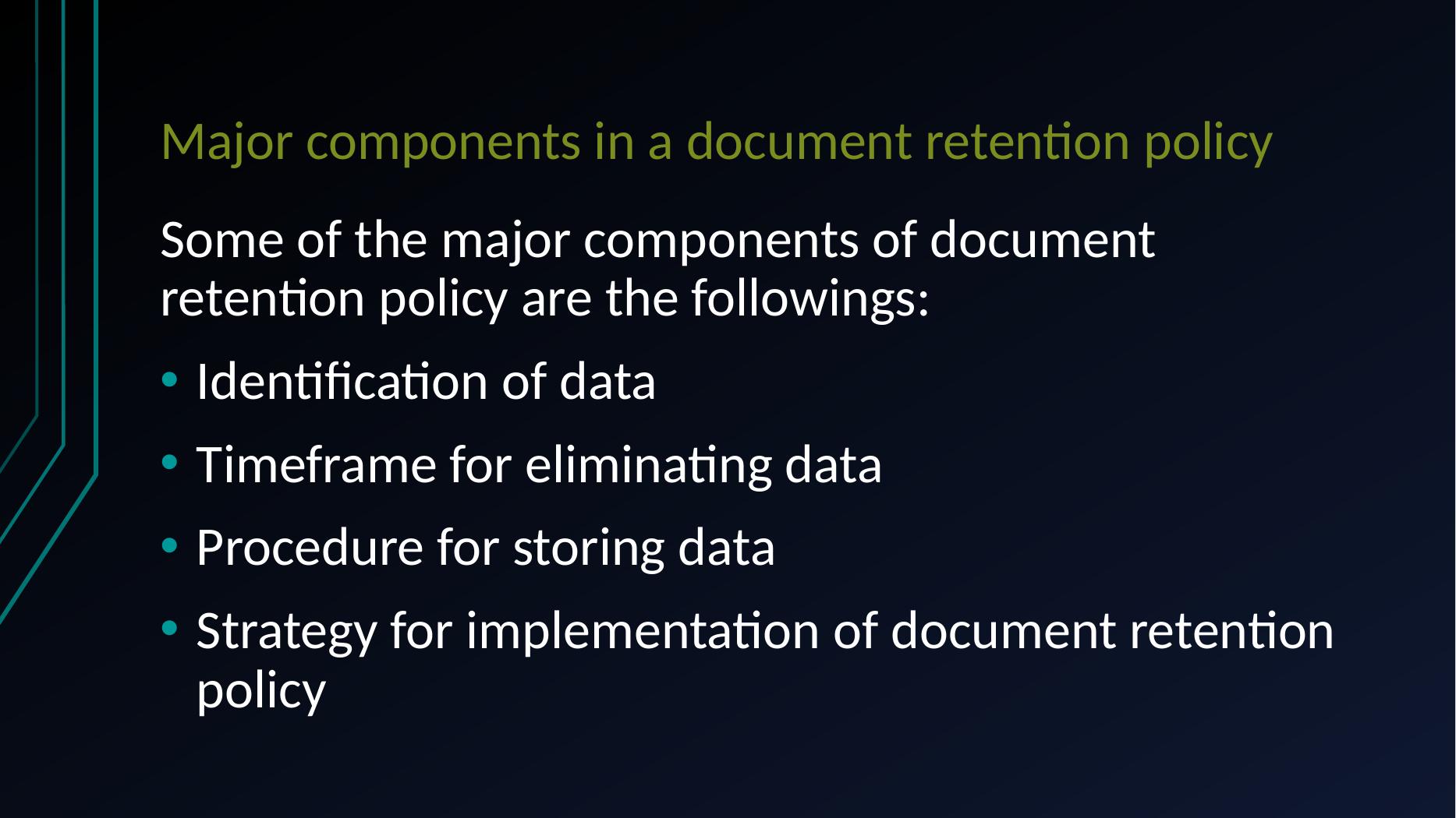 EDMS Policies and Standards for Information Asset Protection