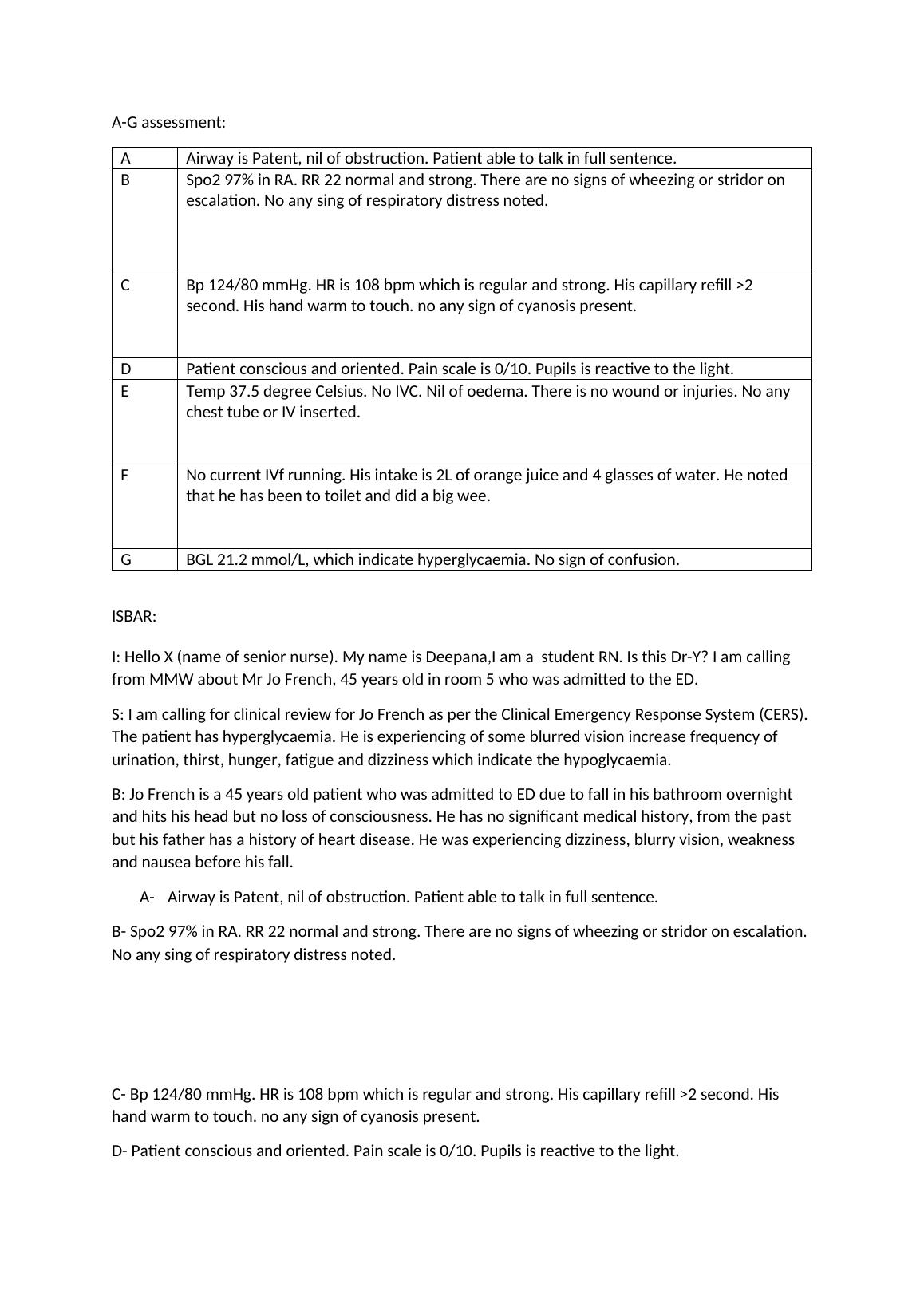 A-G Assessment: Patient Evaluation and Care