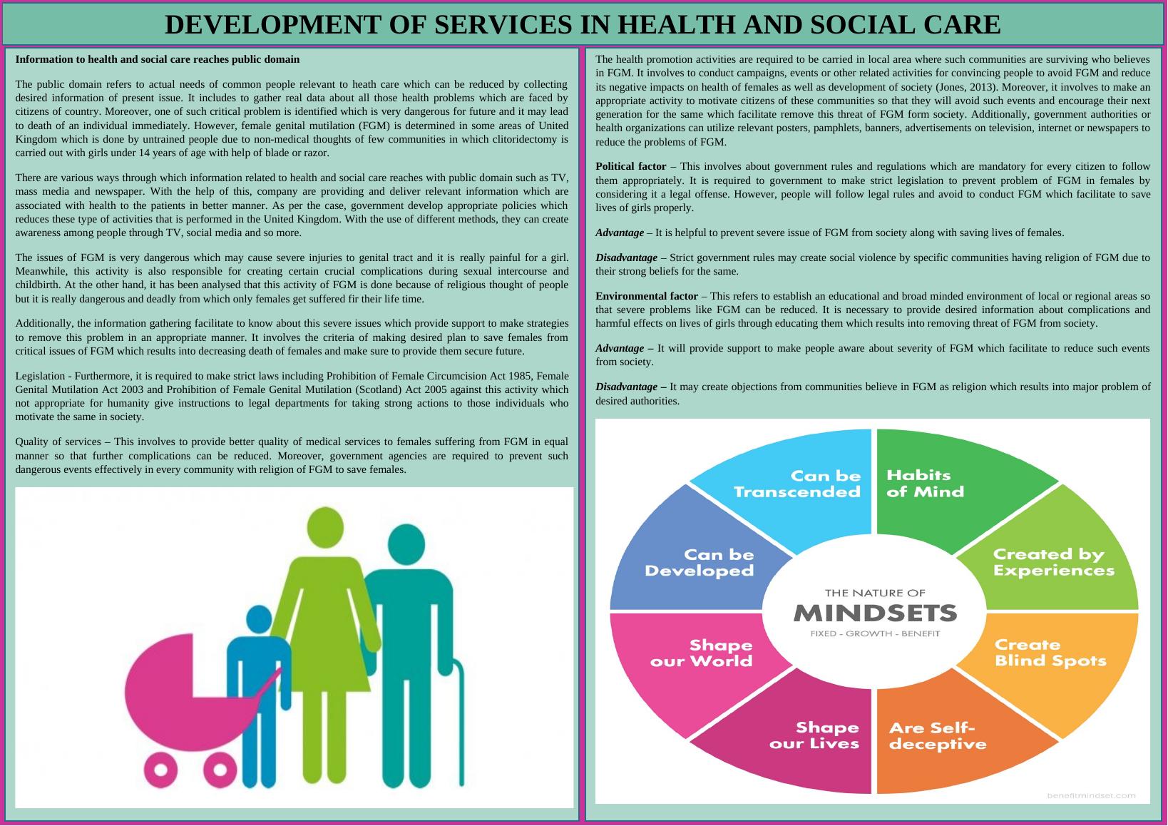 Health and Social Care: FGM Information and Awareness