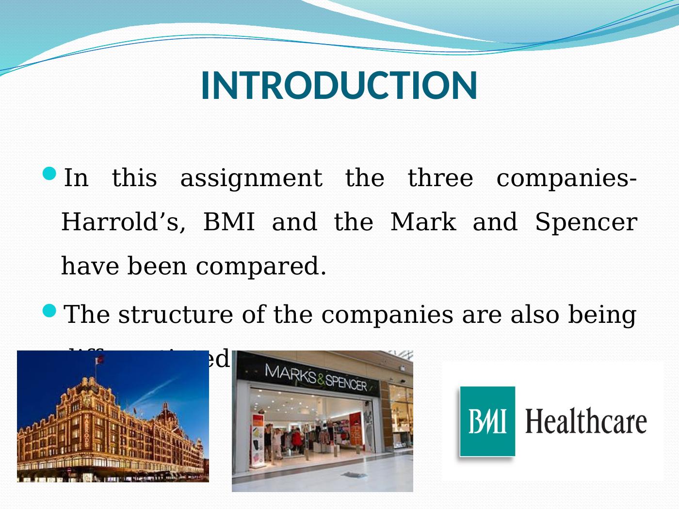 Comparison of Harrold's, BMI and Mark and Spencer