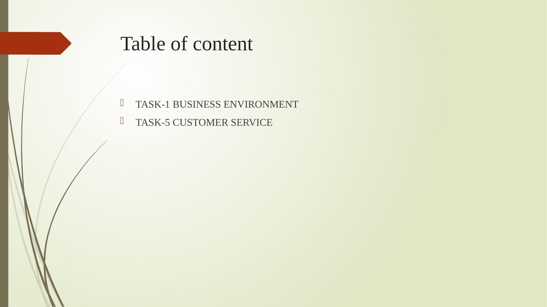 Business Operations: Types, Structures, and Analysis