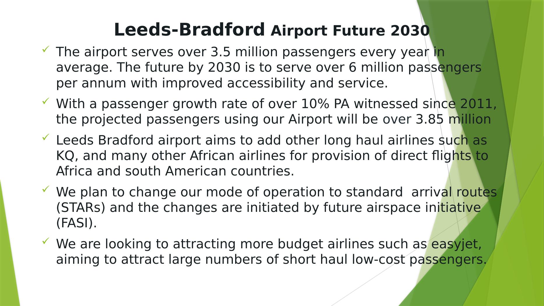 Leeds-Bradford Airport: Future 2030 - Strategic Development Plan