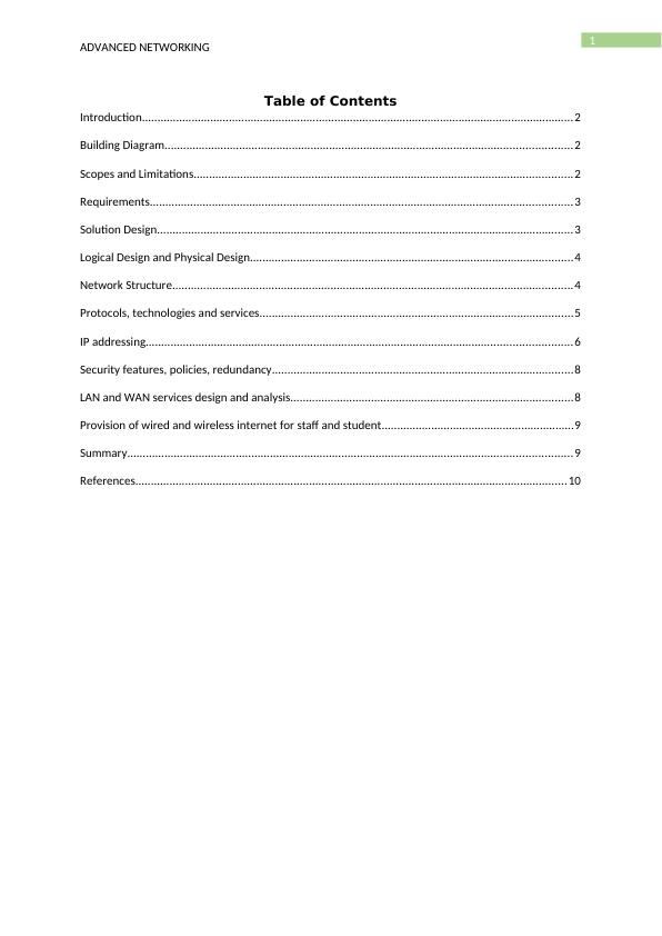 ME504: Detailed Network Design for Multi-Building Campus