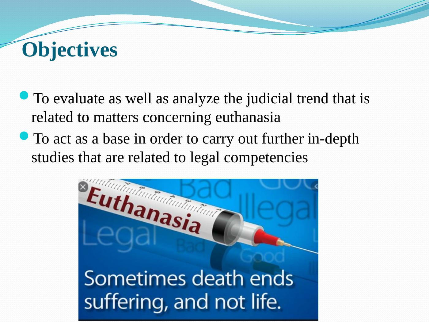 Assignment On Concept Of Euthanasia