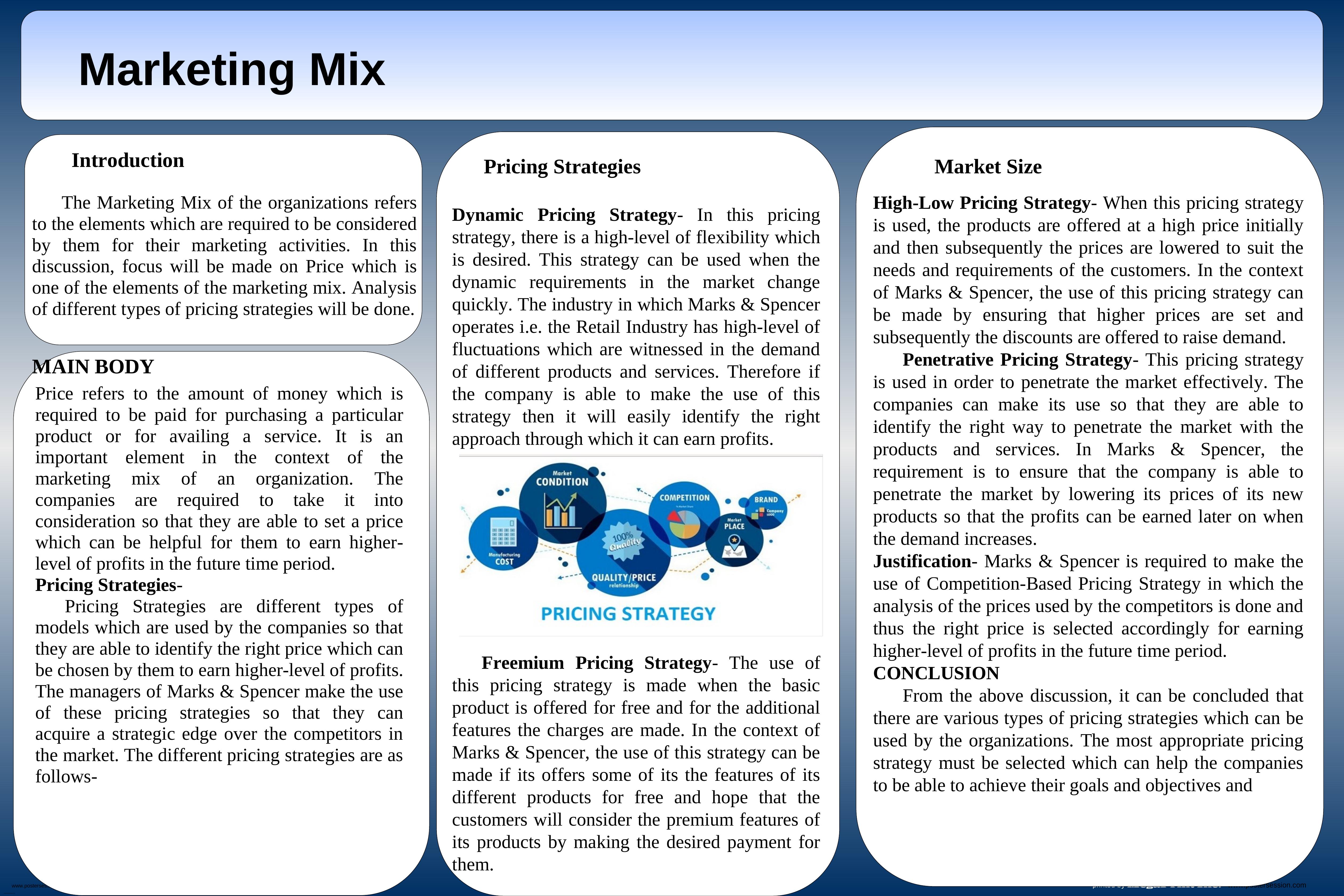 Pricing Strategies in Marketing Mix Report Analysis