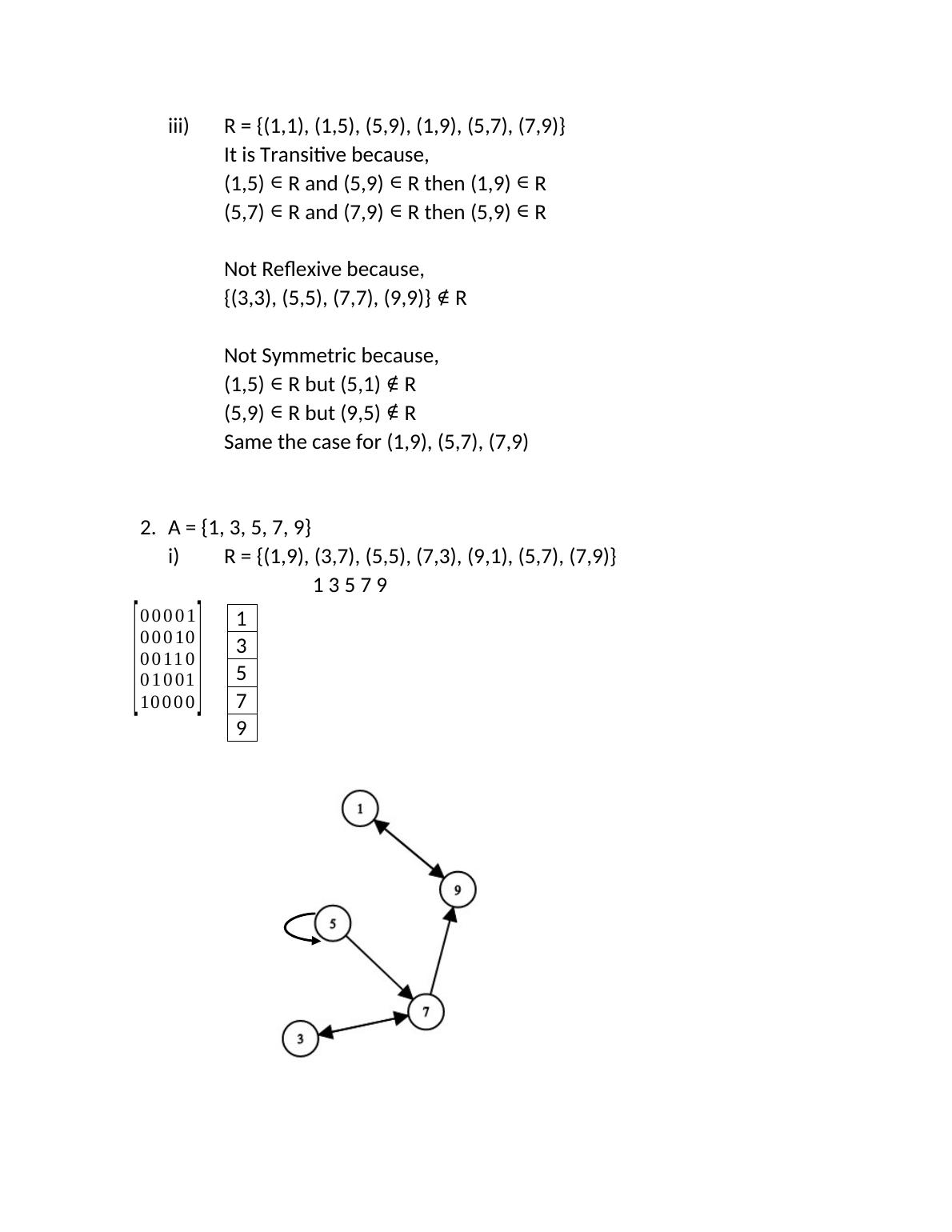 SIT192 Discrete Math: Relations, Graphs, Solutions