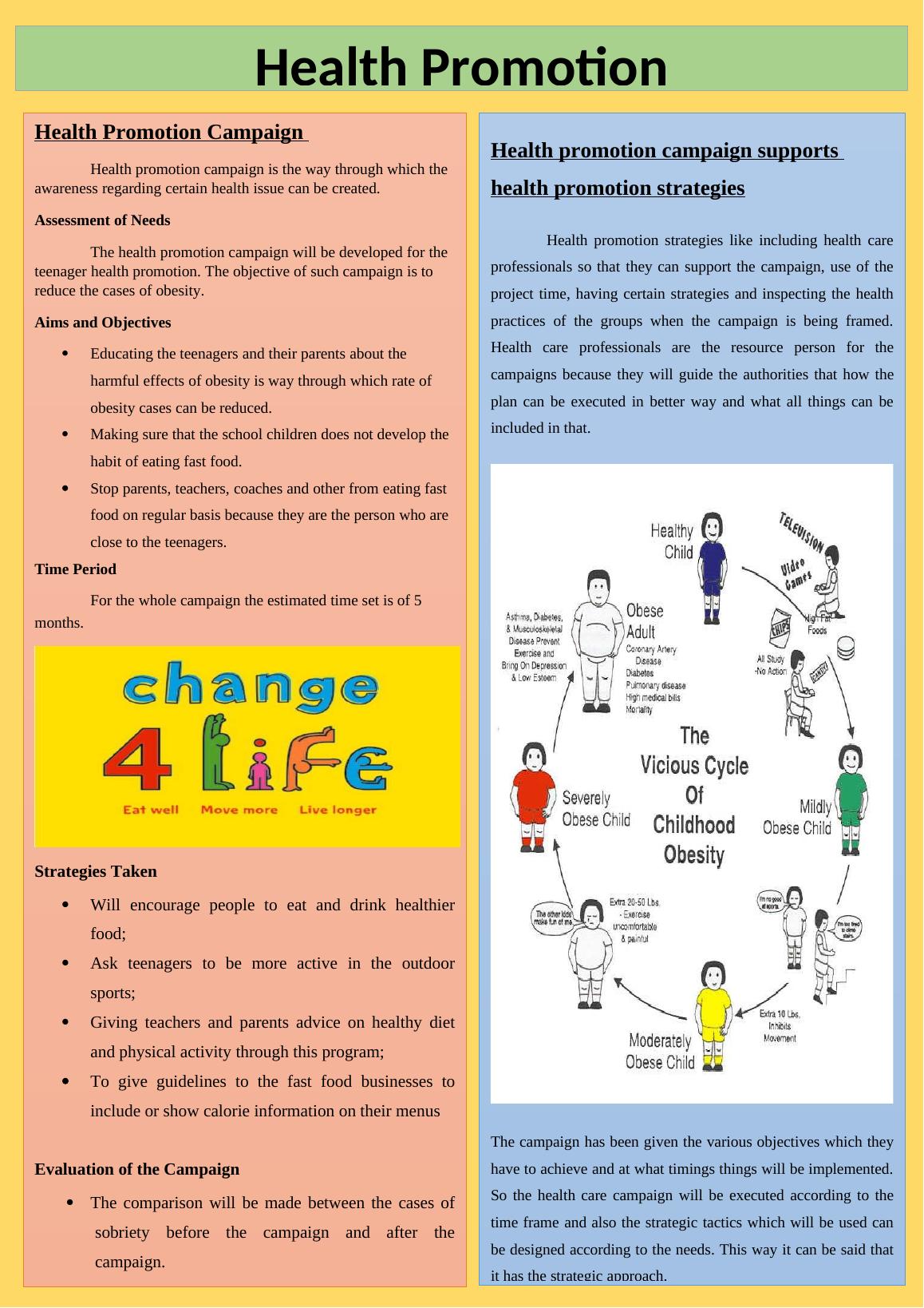 BTEC HND Health Promotion Campaign - East End College