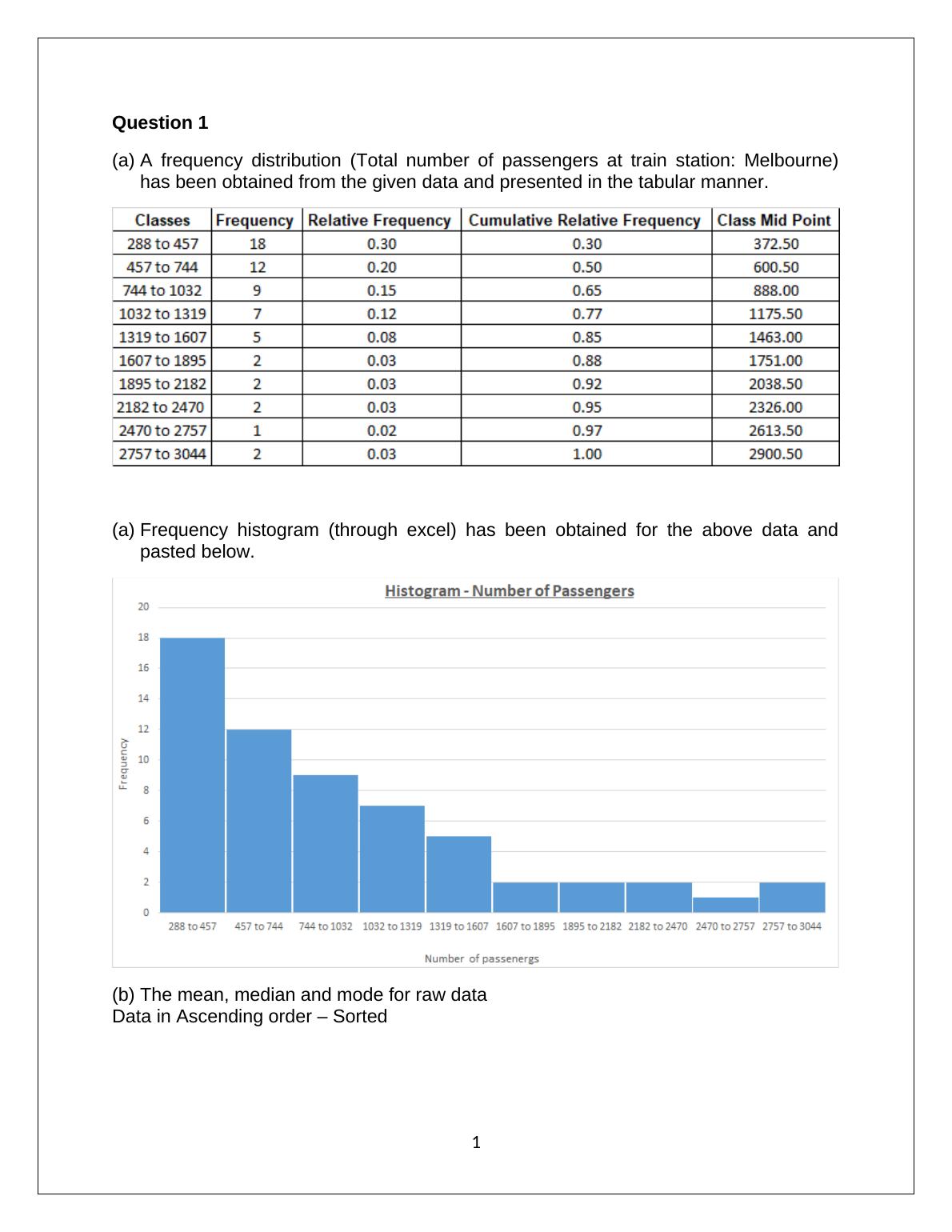 Applied Quantitative Methods Assignment 2 - Desklib