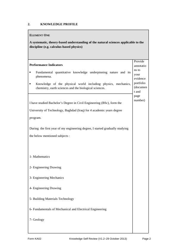 Knowledge Assessment Self Review (Form KA02) - Desklib