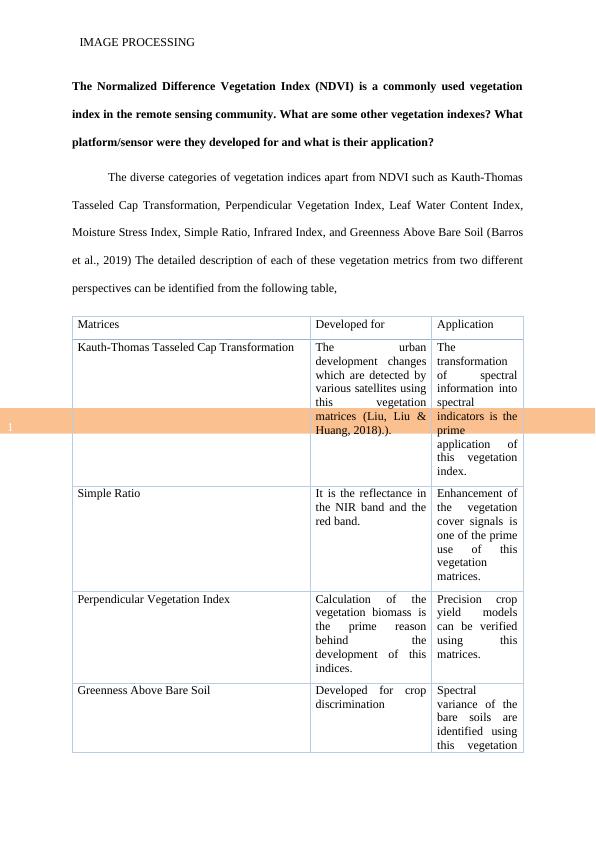 Environmental Science: Image Processing Assignment Analysis