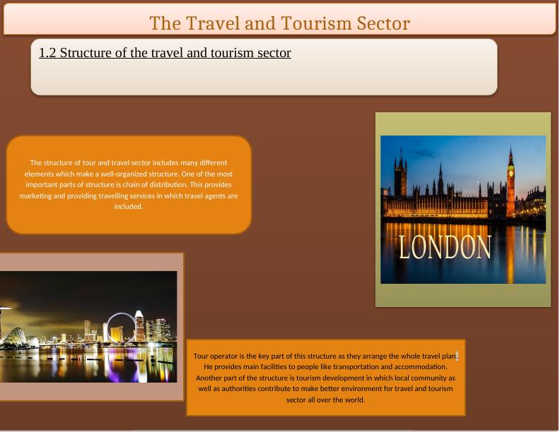 The Travel And Tourism Sector the-travel-and-tourism-sector