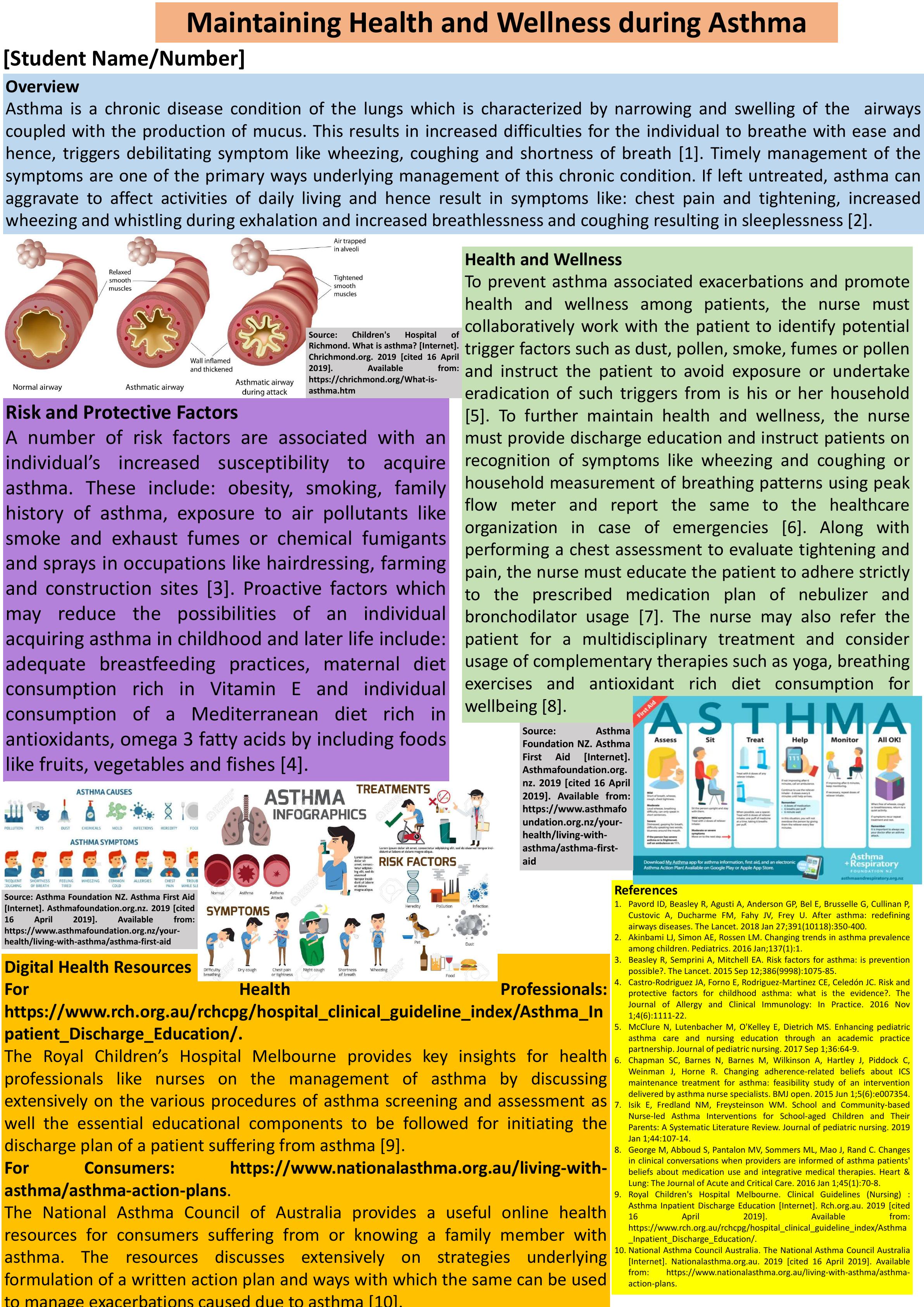 Maintaining Health and Wellness during Asthma: NSB303 Report