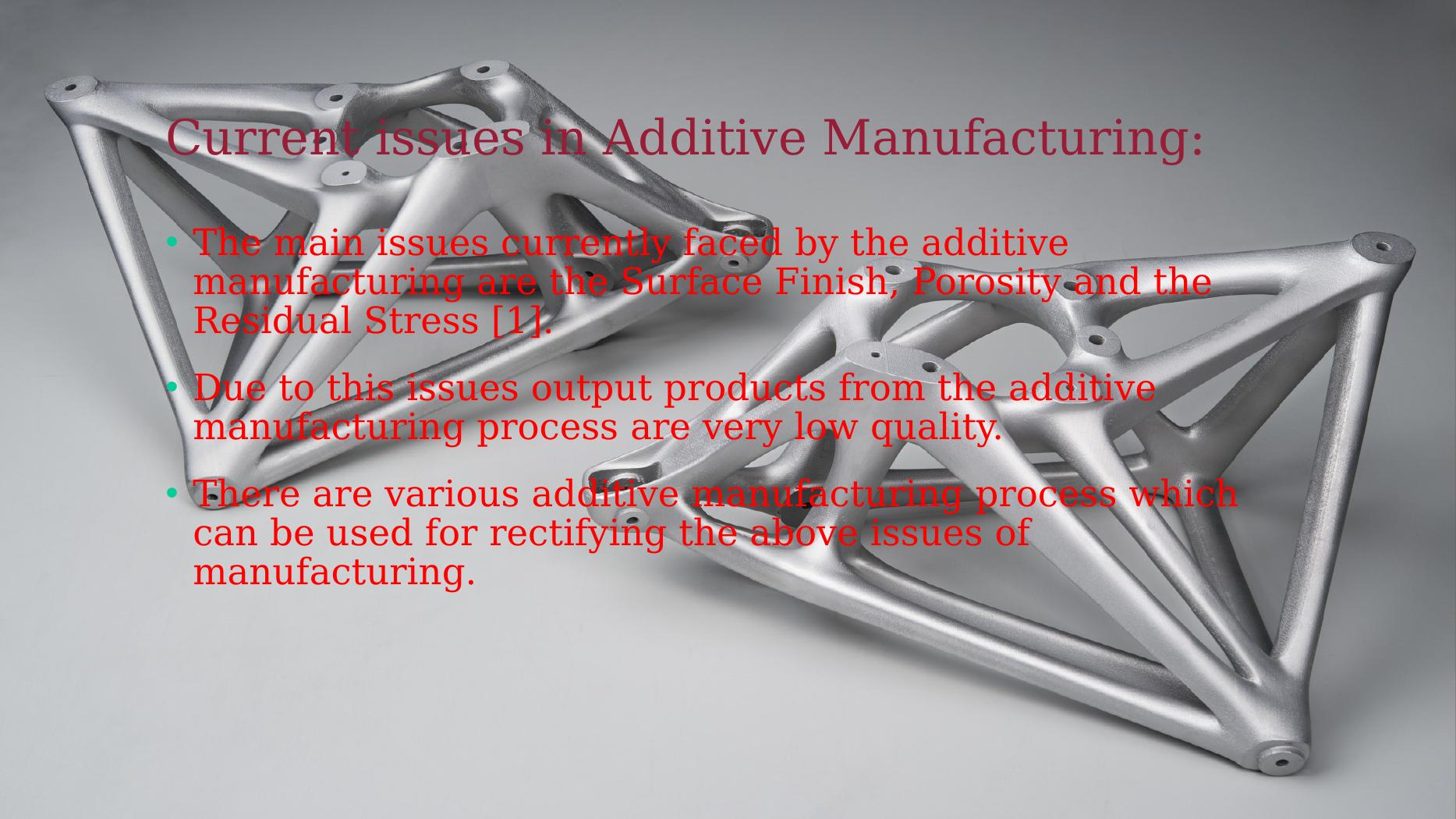 Metal Additive Manufacturing Stainless Steel 316L.