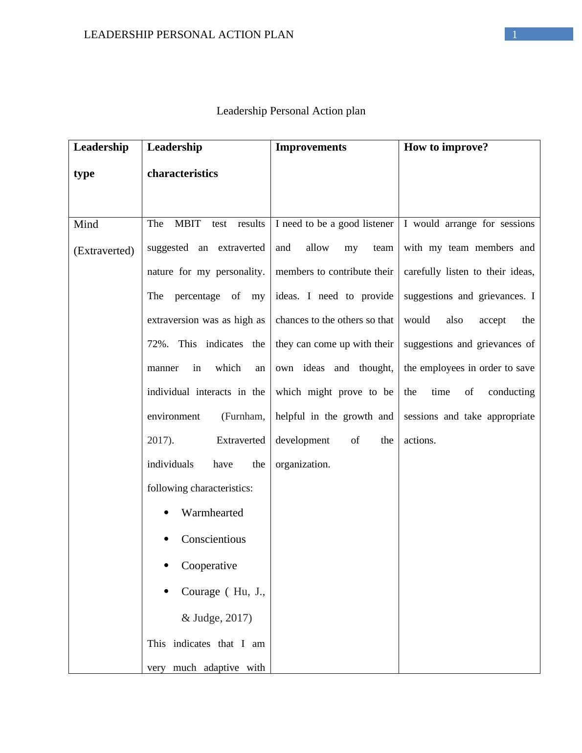 Crafting an Effective Leadership Personal Action Plan