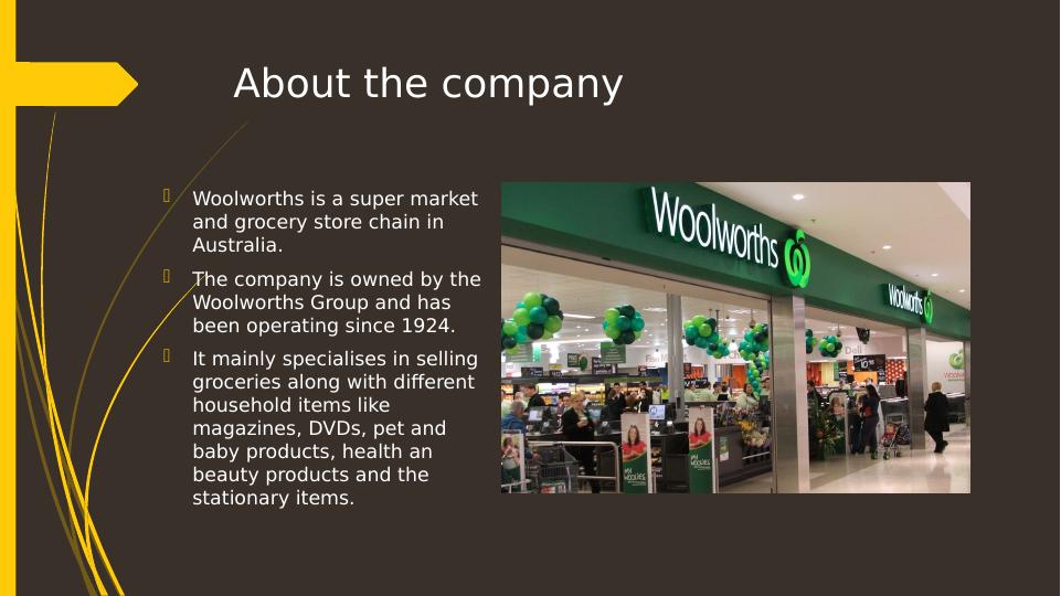 Developing Leadership Skills in Woolworths Employees - Desklib