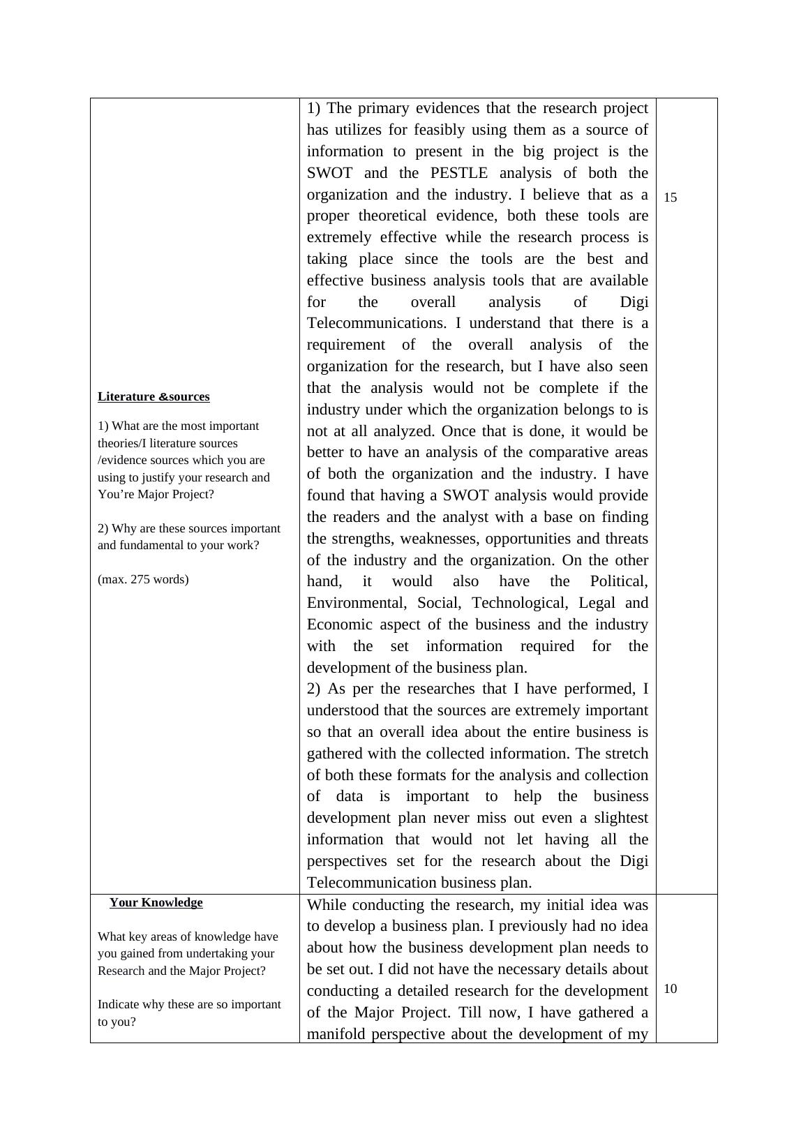 MBA Project: Reflection on Research & Digi Business Plan