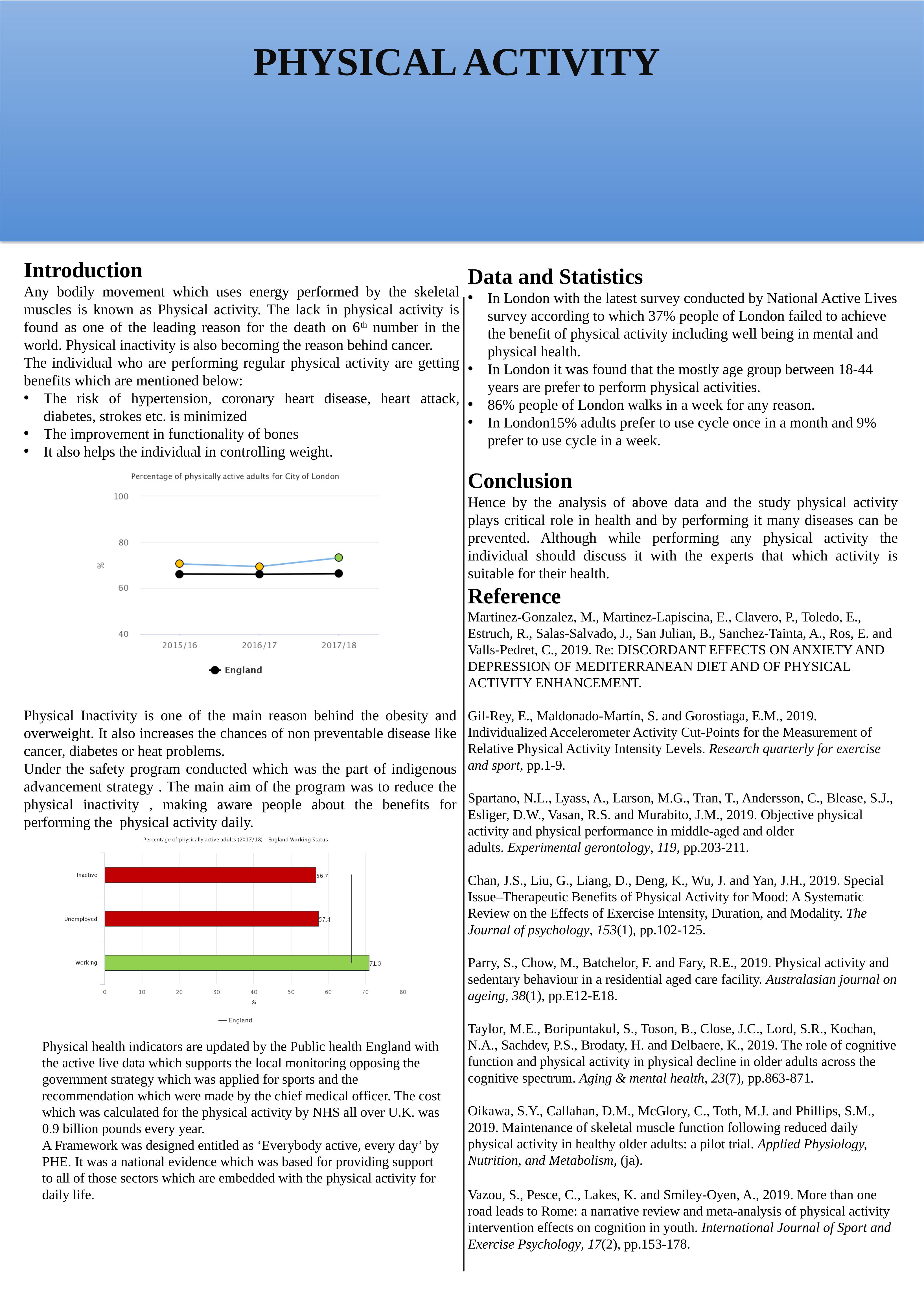 Physical Activity: Importance, Data and Statistics, and Conclusion