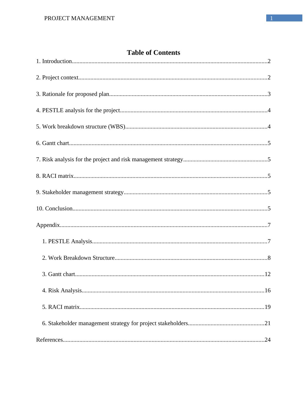 Project Management - Desklib