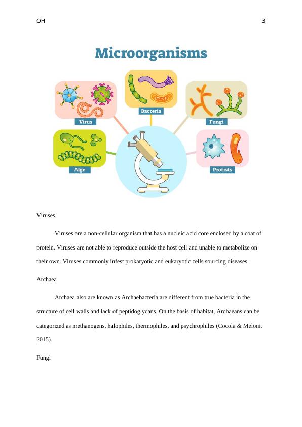 Oral Microflora in Health and Diseases