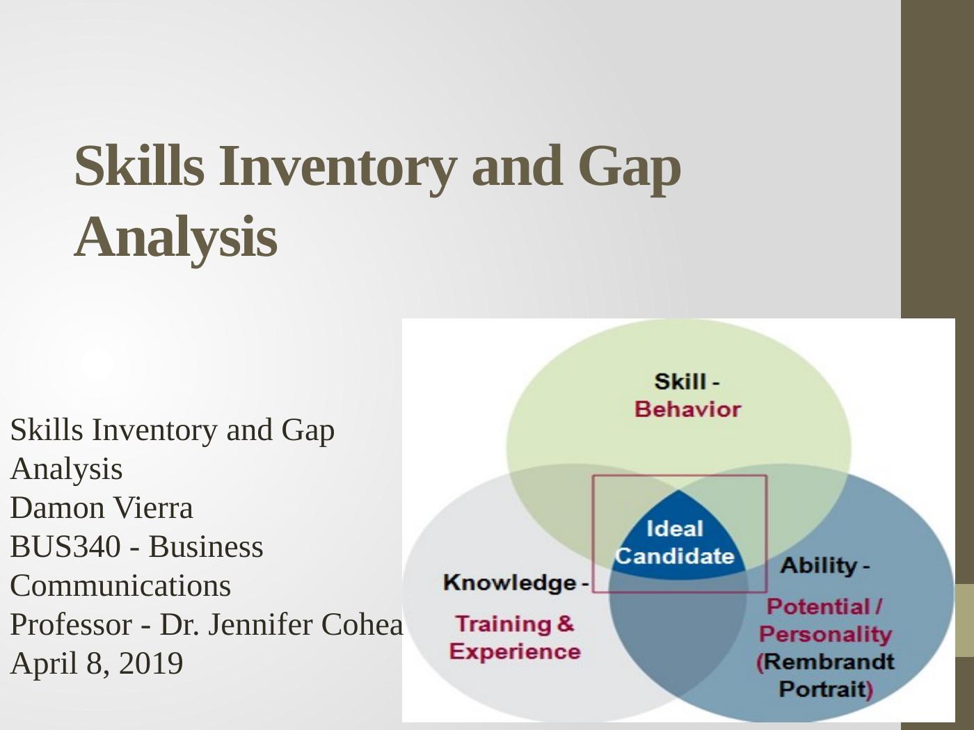 Skills Inventory and Gap Analysis Skills Inventory and Gap