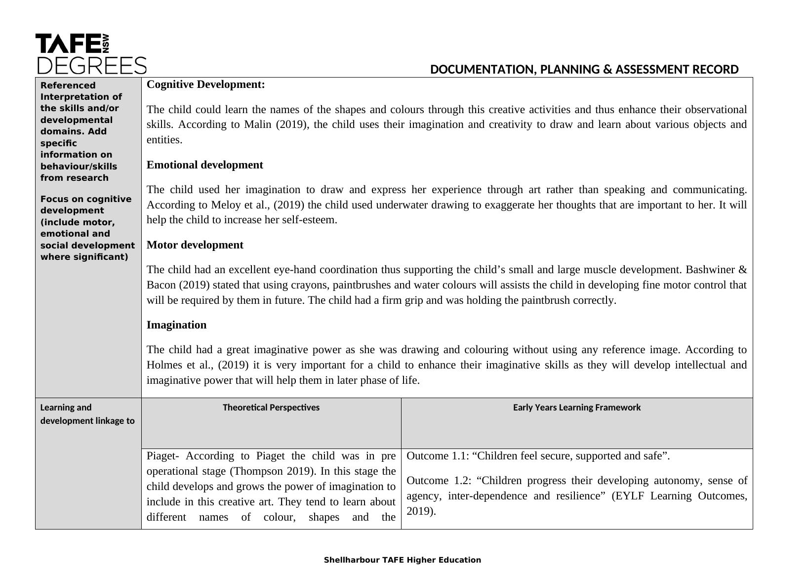 Documentation, Planning & Assessment Record - Desklib