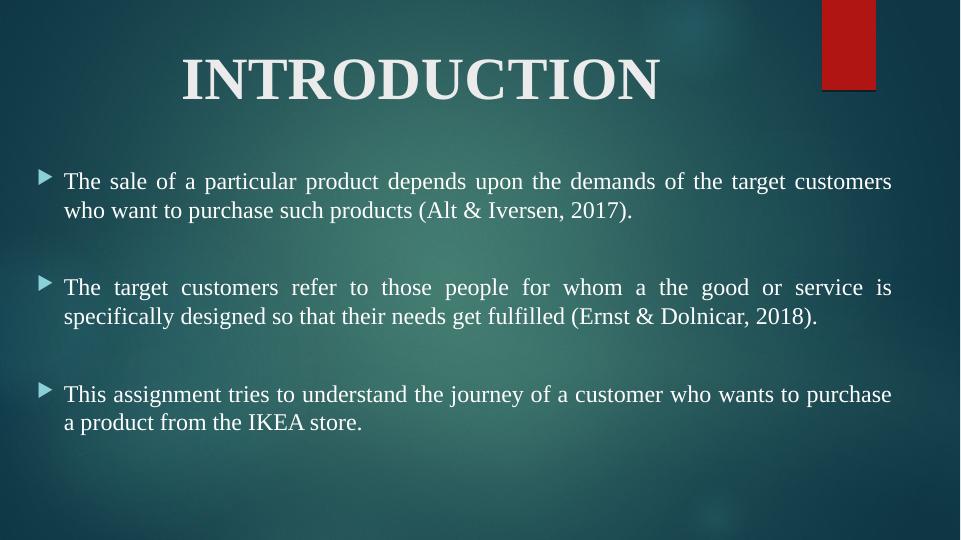 Customer Journey Analysis: IKEA Product and Target Segment