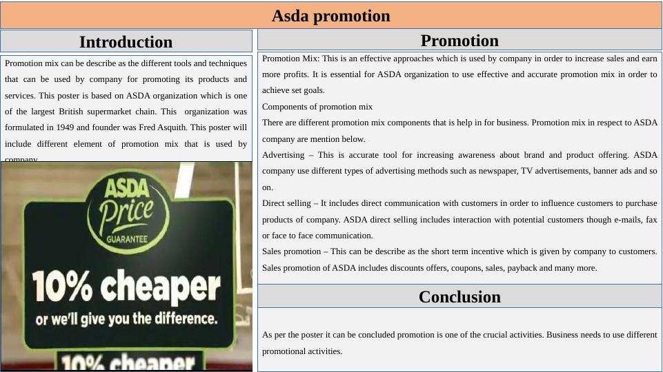 ASDA Promotion Mix: Marketing Strategies and Promotion
