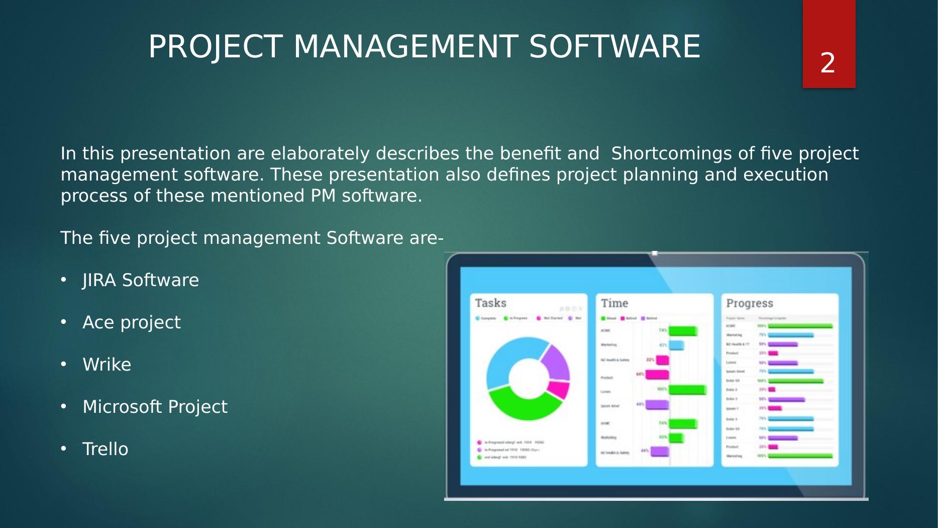 Project Management Software And Performance