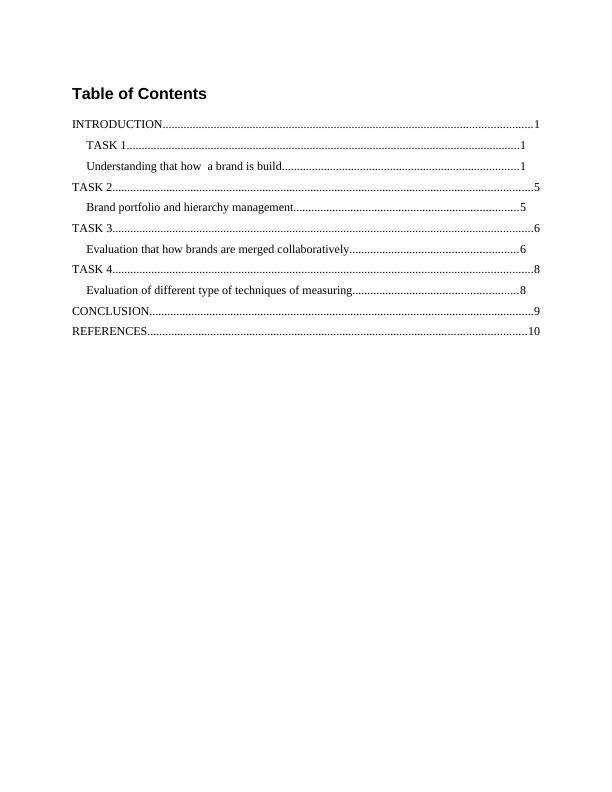 Brand Management: Building, Leveraging, and Merging Brands