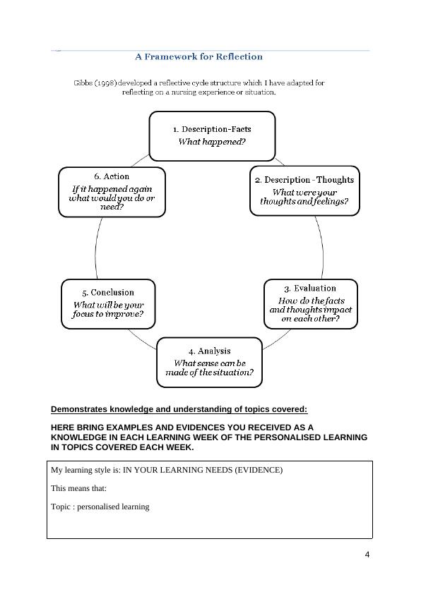Reflective Learning Assignment - Professional Development