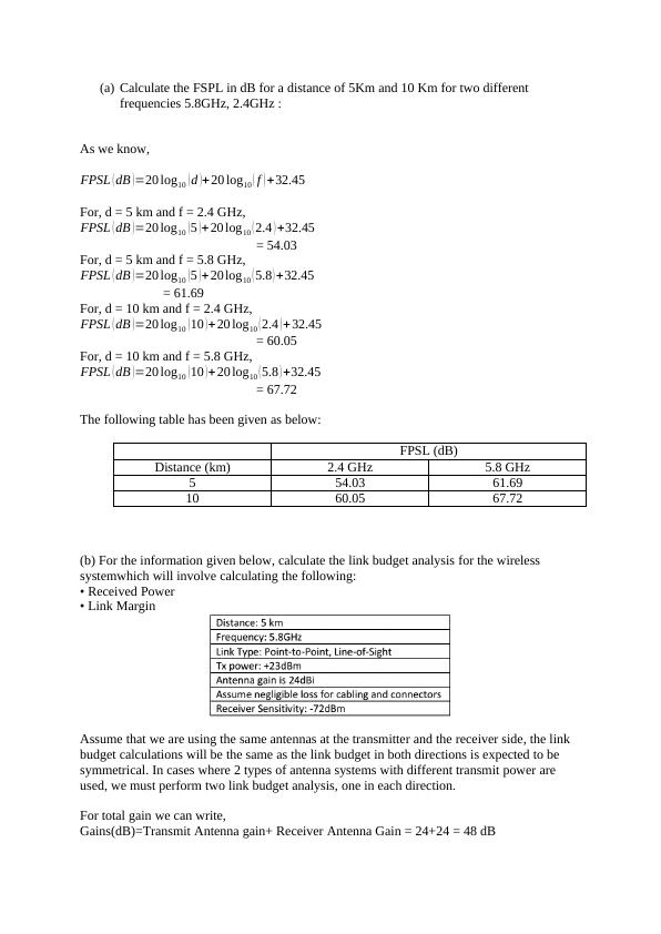Wireless System: FSPL, Link Budget, and Link Margin Analysis