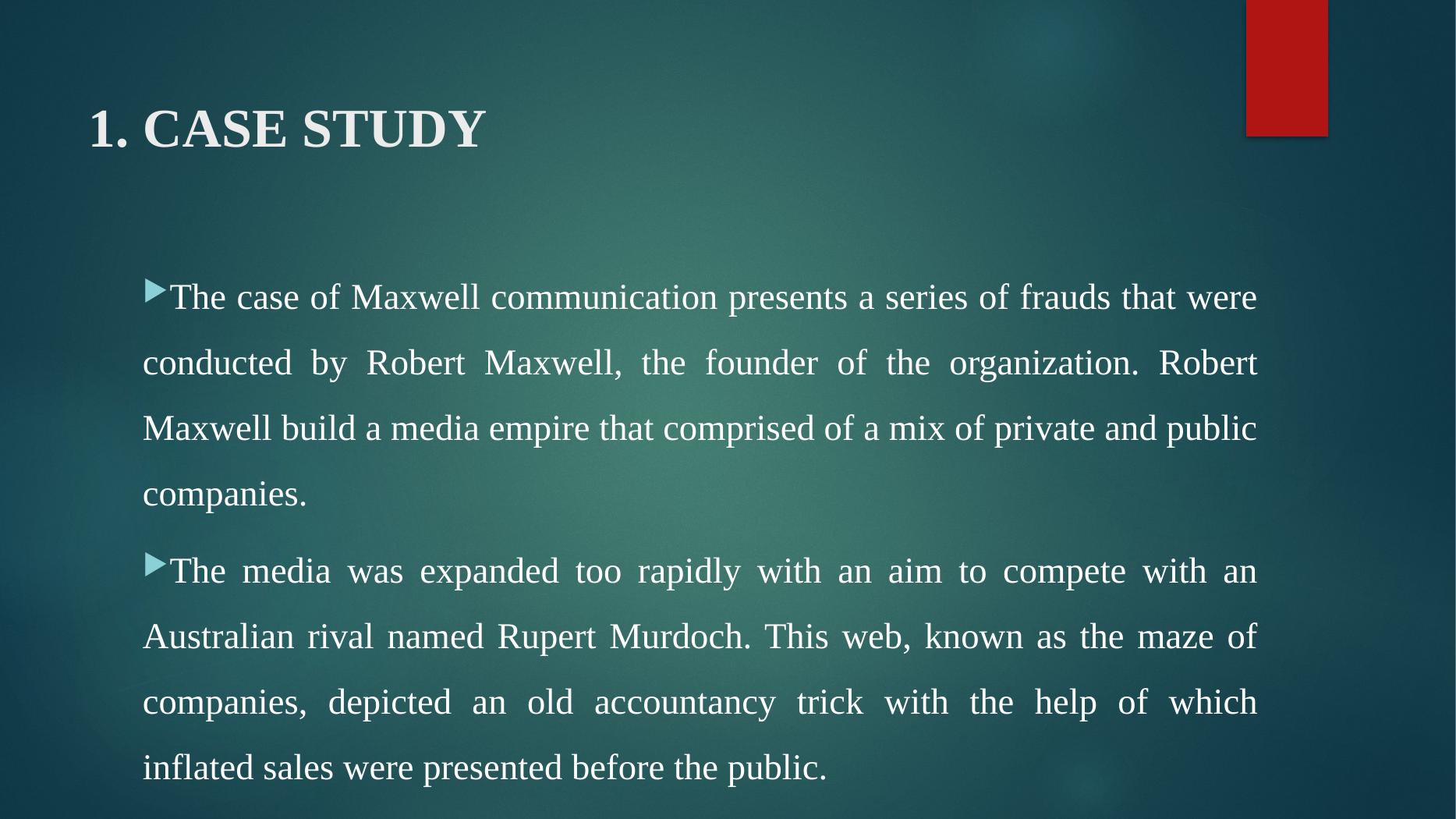 Maxwell Communication Case Study | Desklib