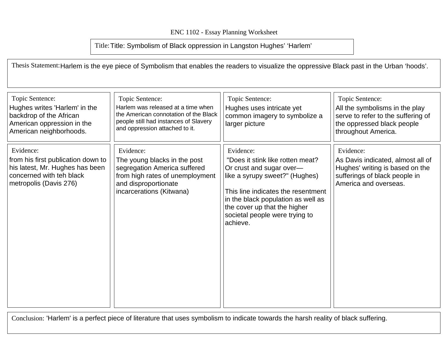 Assignment On Essay Planning Worksheet