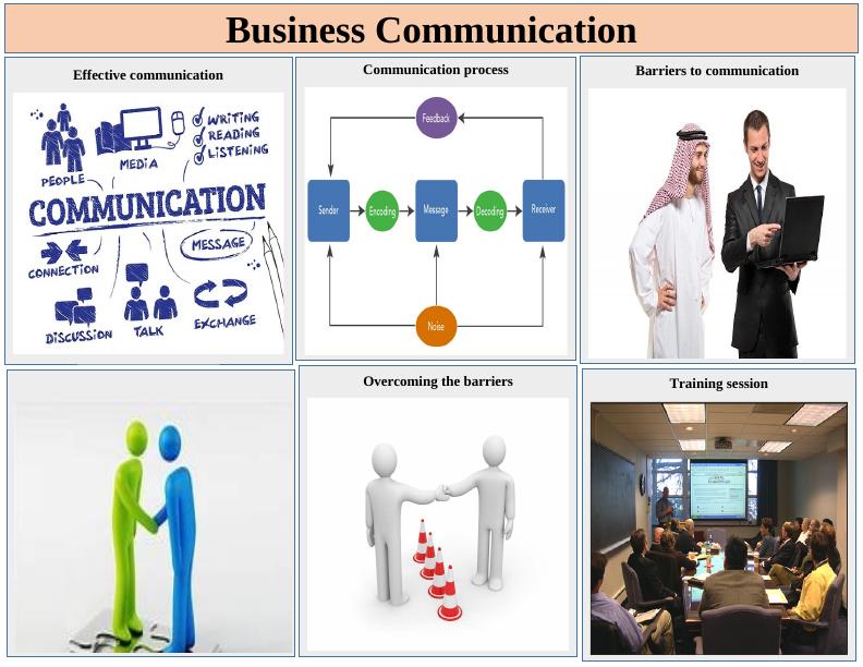 Business Communication Strategies