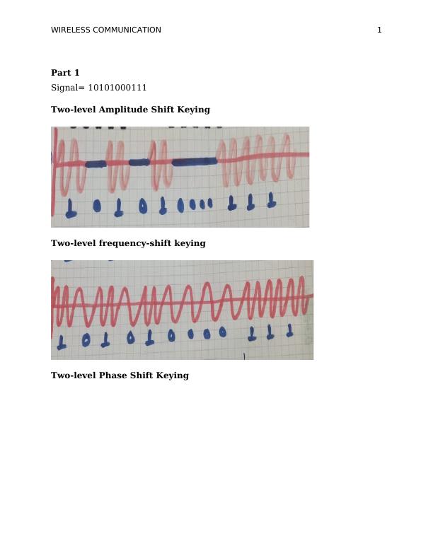 Wireless Communication | Phase Shift Keying