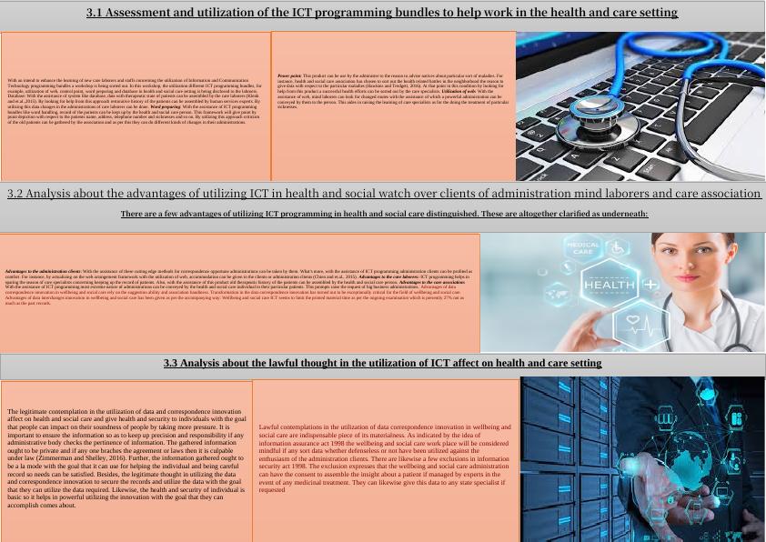 ICT in Healthcare: Benefits, Legalities, and Implementation