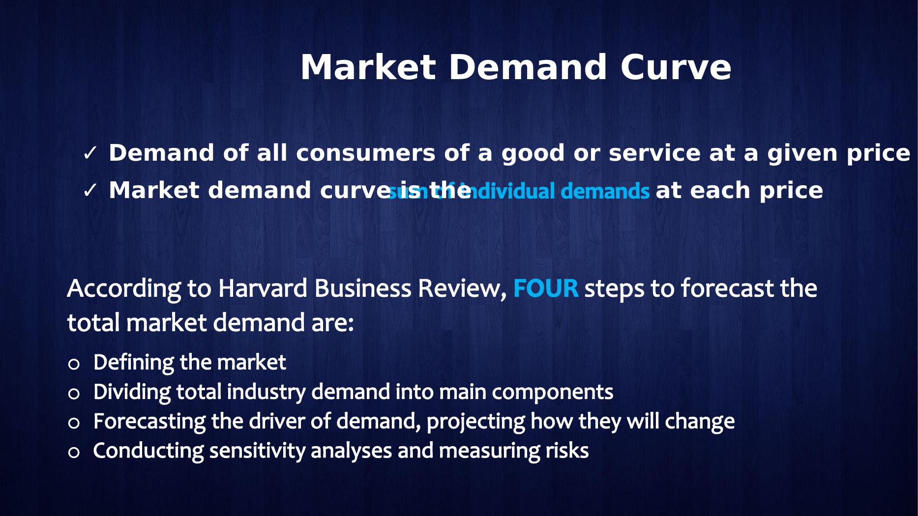 Marginal Utility, Market Demand Curve, Calculating Equilibrium Price ...