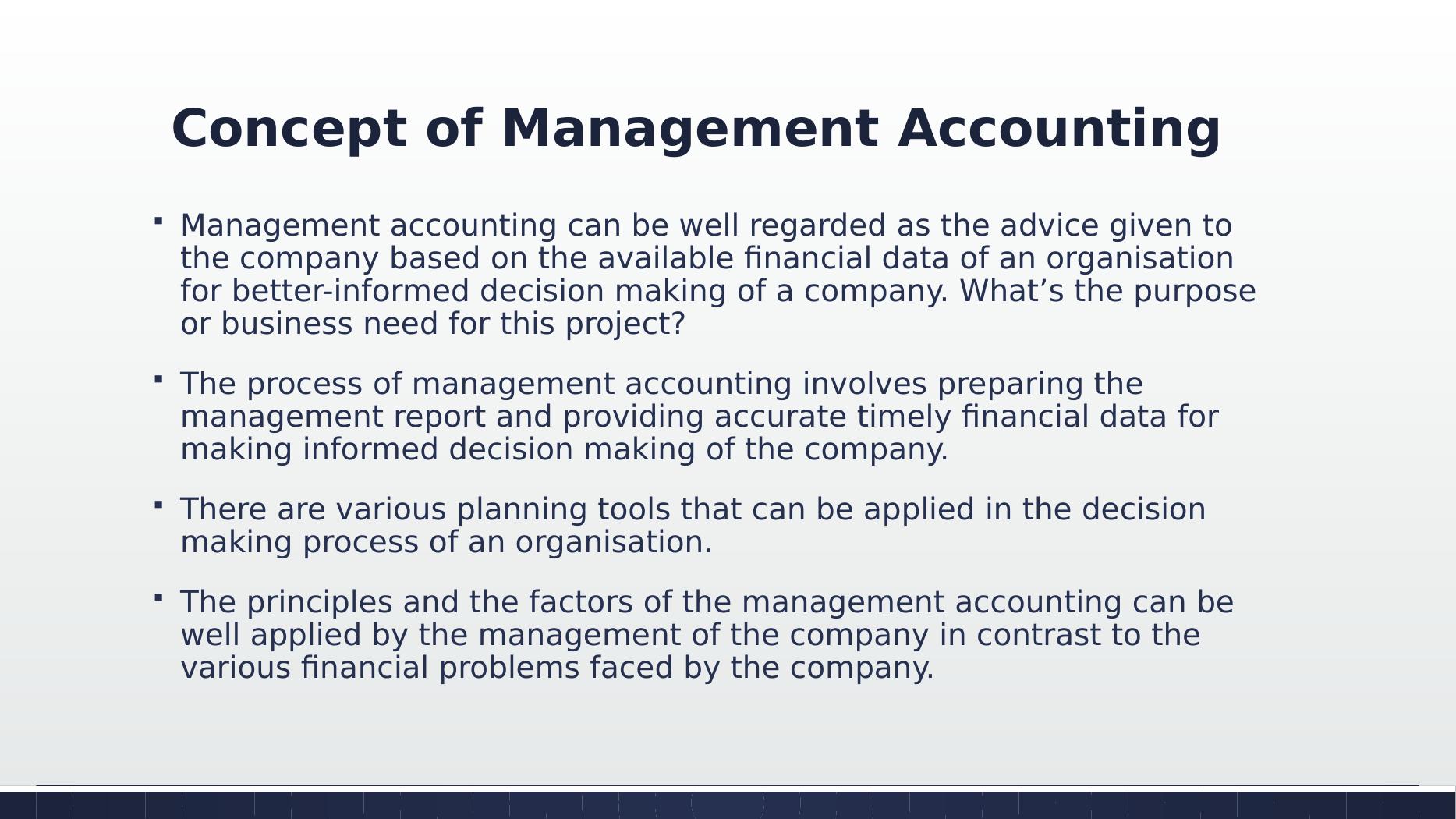 Unit 5: Management Accounting Planning Tools and Problems