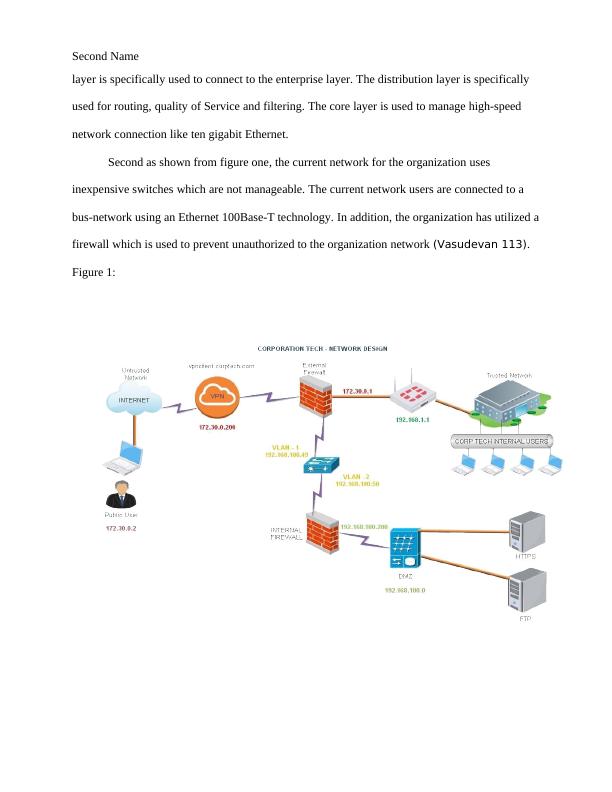 Comprehensive Network Security Plan for Corporation Techs