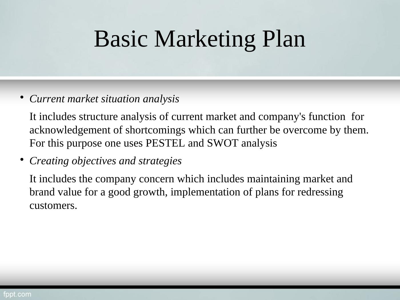 Marketing Essentials of TK-MAXX: A Detailed Coherent Evidence Based ...