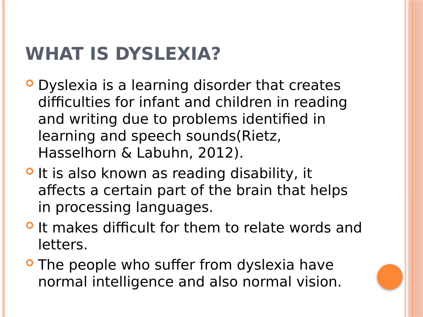 Insightful Report on Dyslexia: Symptoms, Causes, Impact