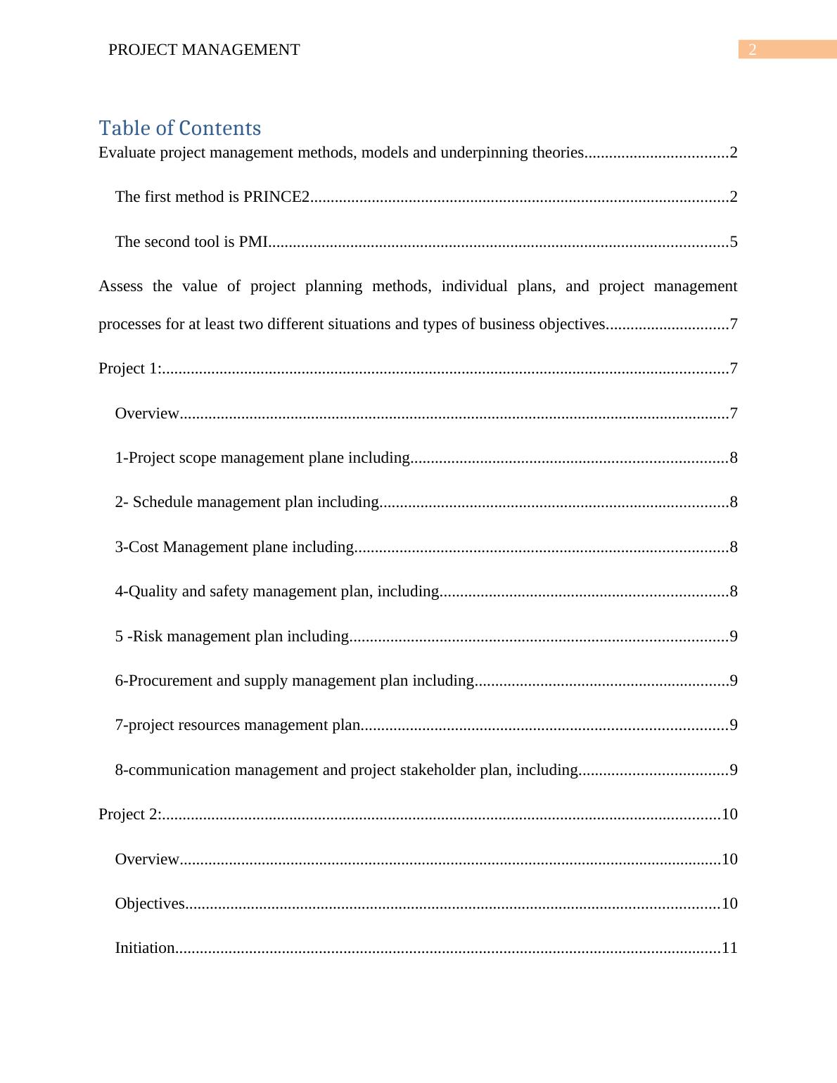 What Is Project Management? The Ultimate solution