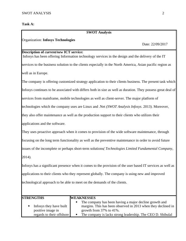 Business Development: Infosys SWOT Analysis Report