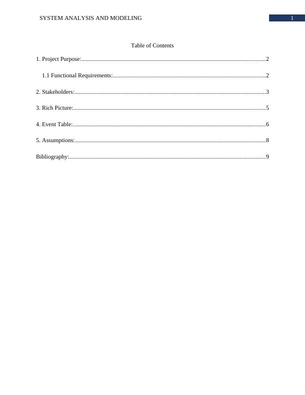 ETickets.com System Analysis and Modeling: SAM 11486