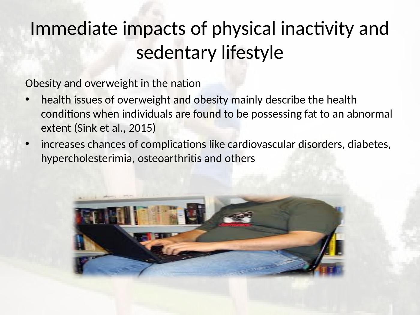 Importance of Physical Activity and Reducing Sedentary Behaviours in ...