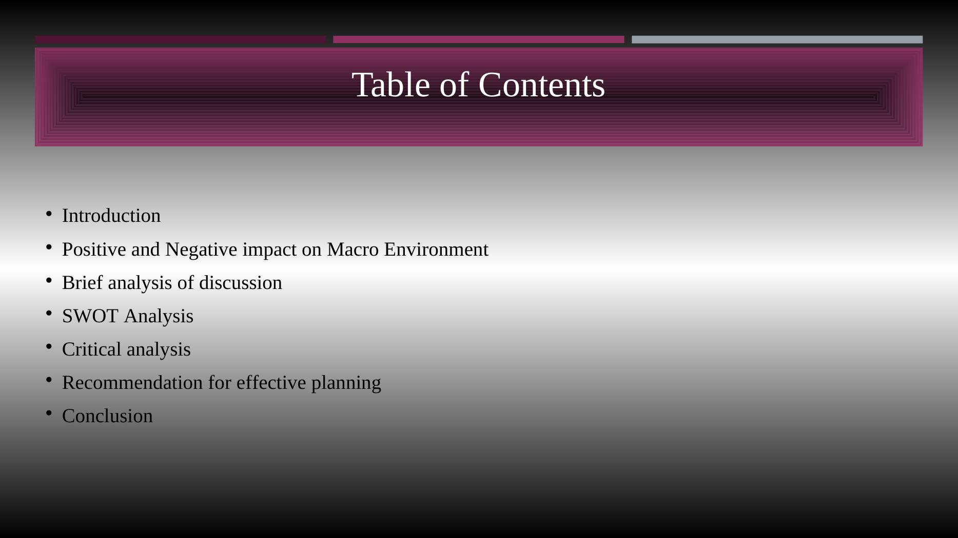 Global Events Report: Planning, SWOT, and Macro Environment